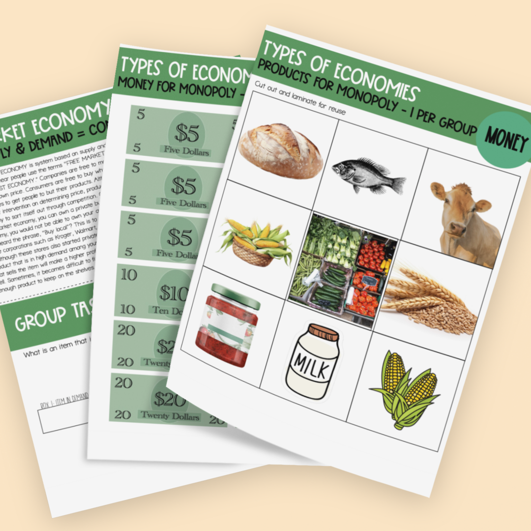 Geography: Types of Economies - Economic Systems Task Card, Monopoly ...