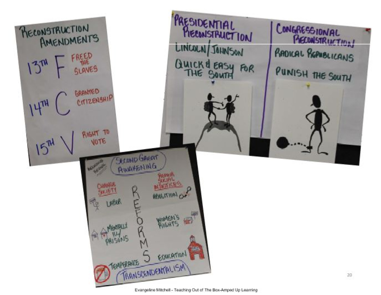 STAAR Folder Review - 8th grade US History - Amped Up Learning