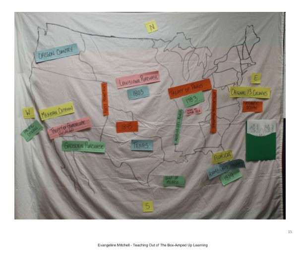 STAAR Folder Review - 8th grade US History - Amped Up Learning