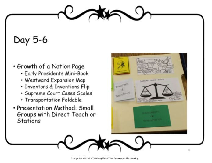 STAAR Folder Review - 8th grade US History - Amped Up Learning