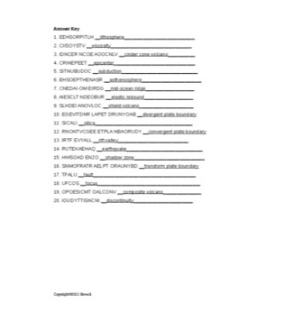 Earth's Internal Processes Word Scramble for Physical Science - Amped ...