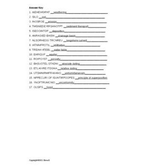 Earth's Changing Surfaces Word Scramble for Physical Science - Amped Up ...