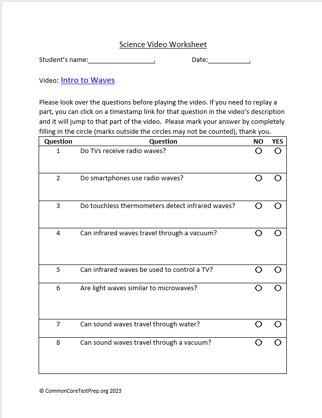 Overview of 5 wave types. Video sheet, Google Forms & more (V2)