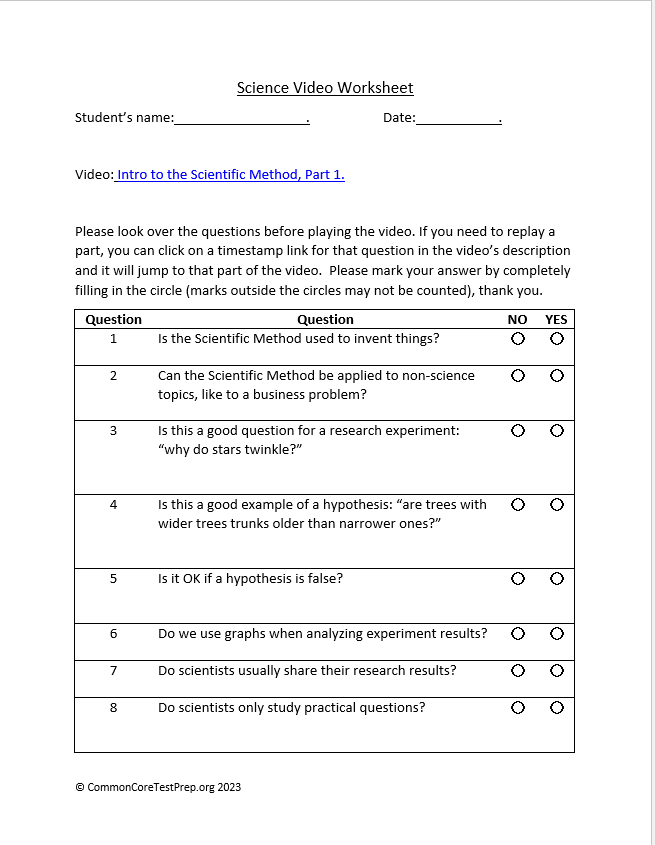 Intro to the Scientific Method, Part 1. Video sheet, Easel & more. V4