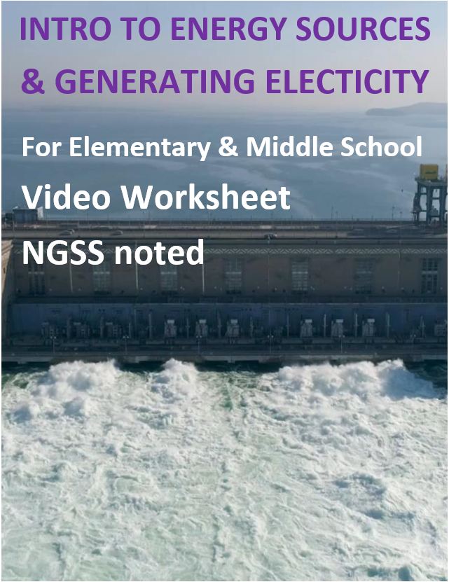 Intro to Energy Sources and Generation. Video sheet, Canvas, Easel ...