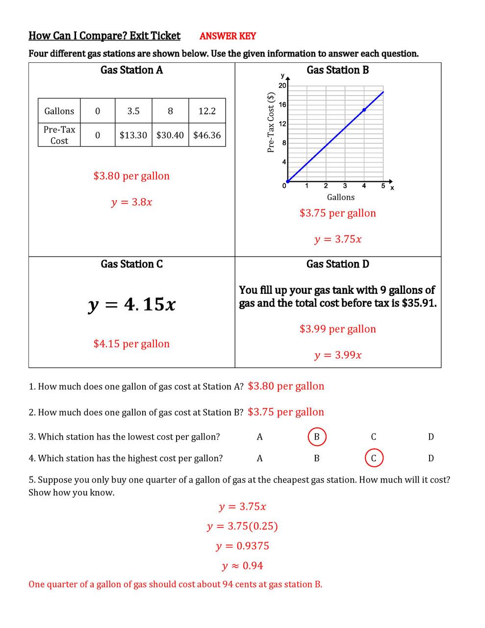 Comparing Proportional Relationships: Grade 7 Math