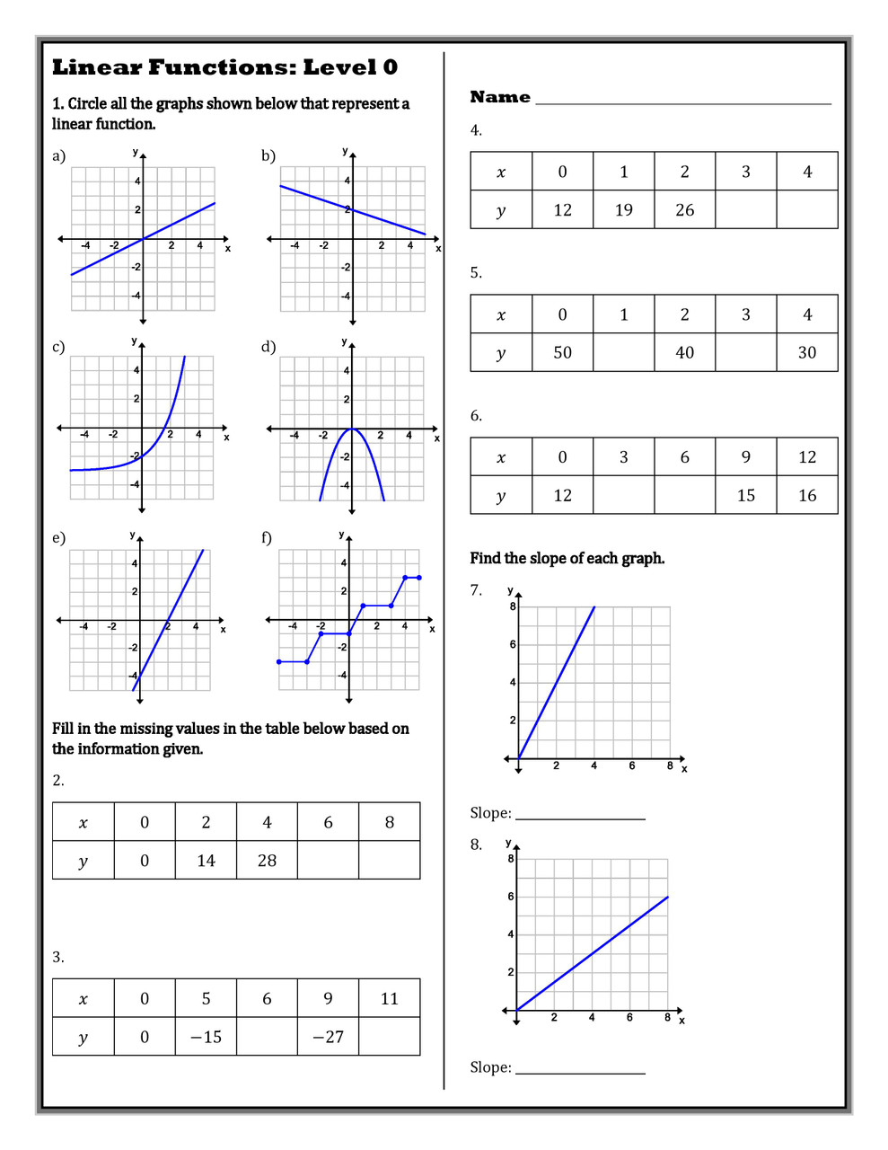 Level Ups: Writing Linear Functions 8th Grade Math