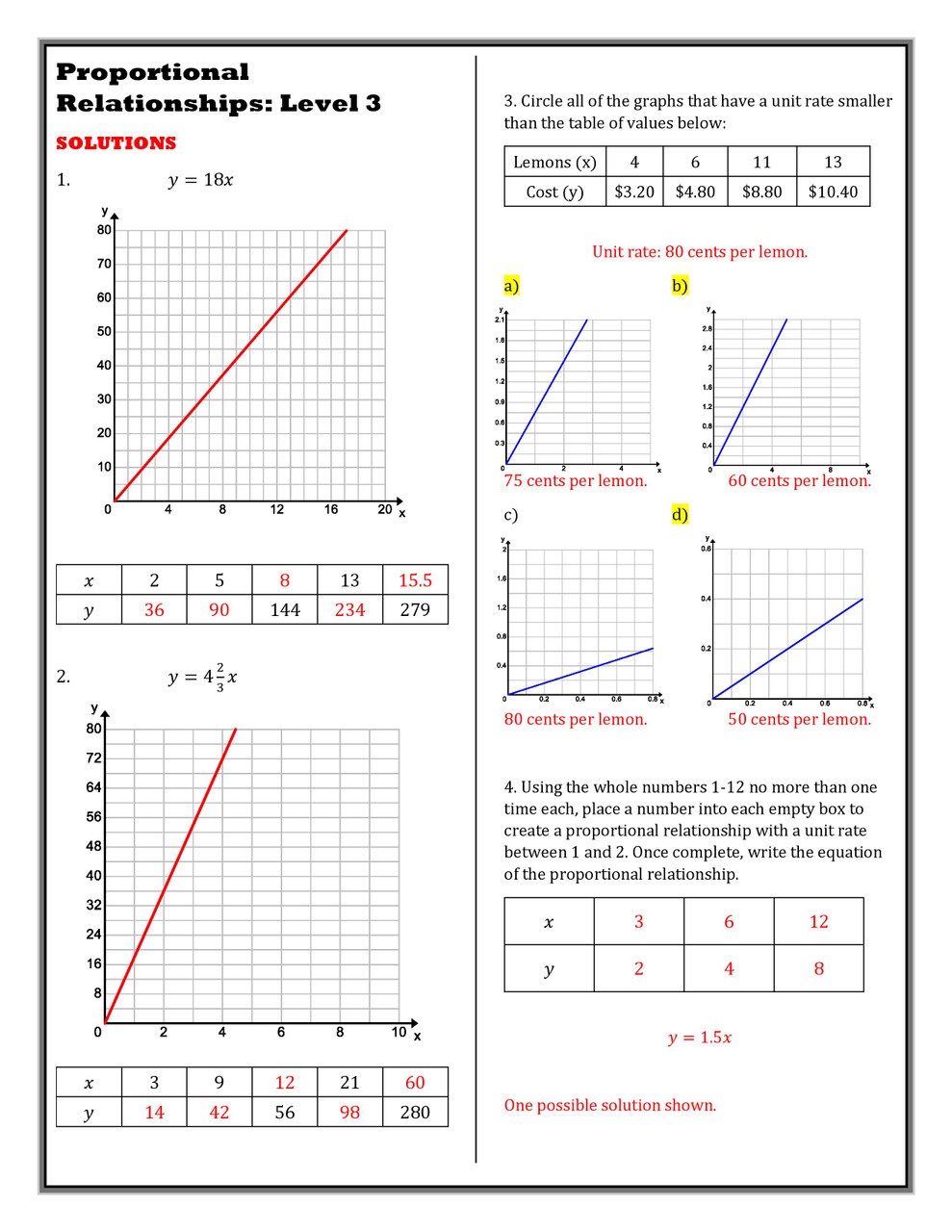 Level Ups: Proportional Relationships 8th Grade
