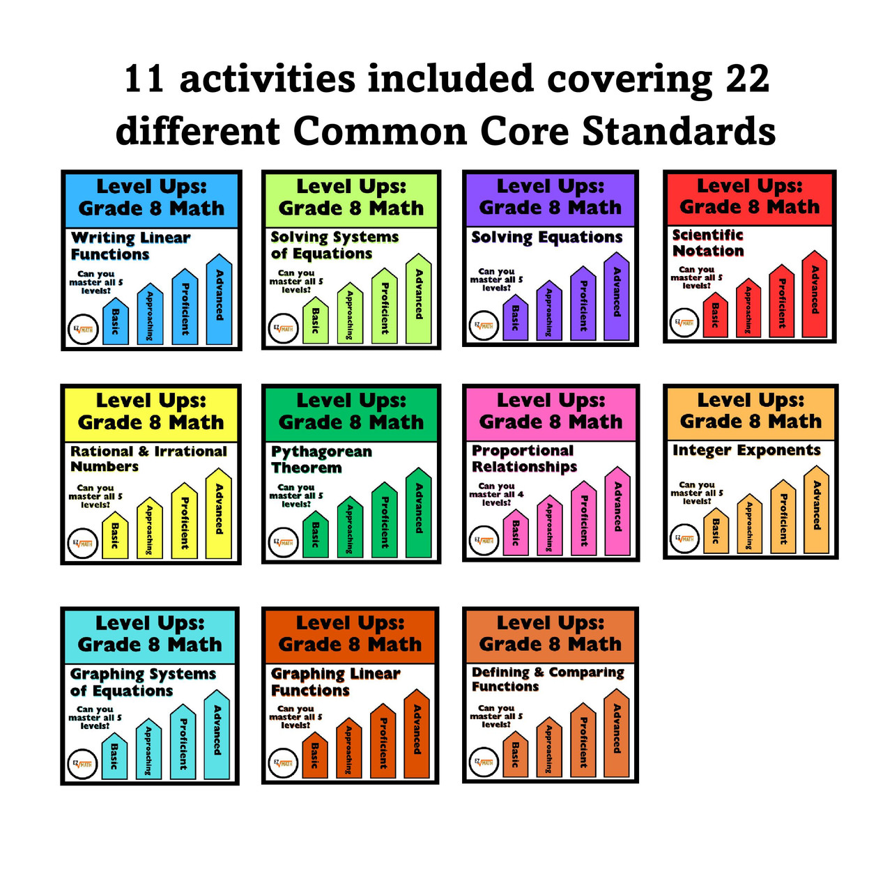 Level Ups: 8th Grade Bundle