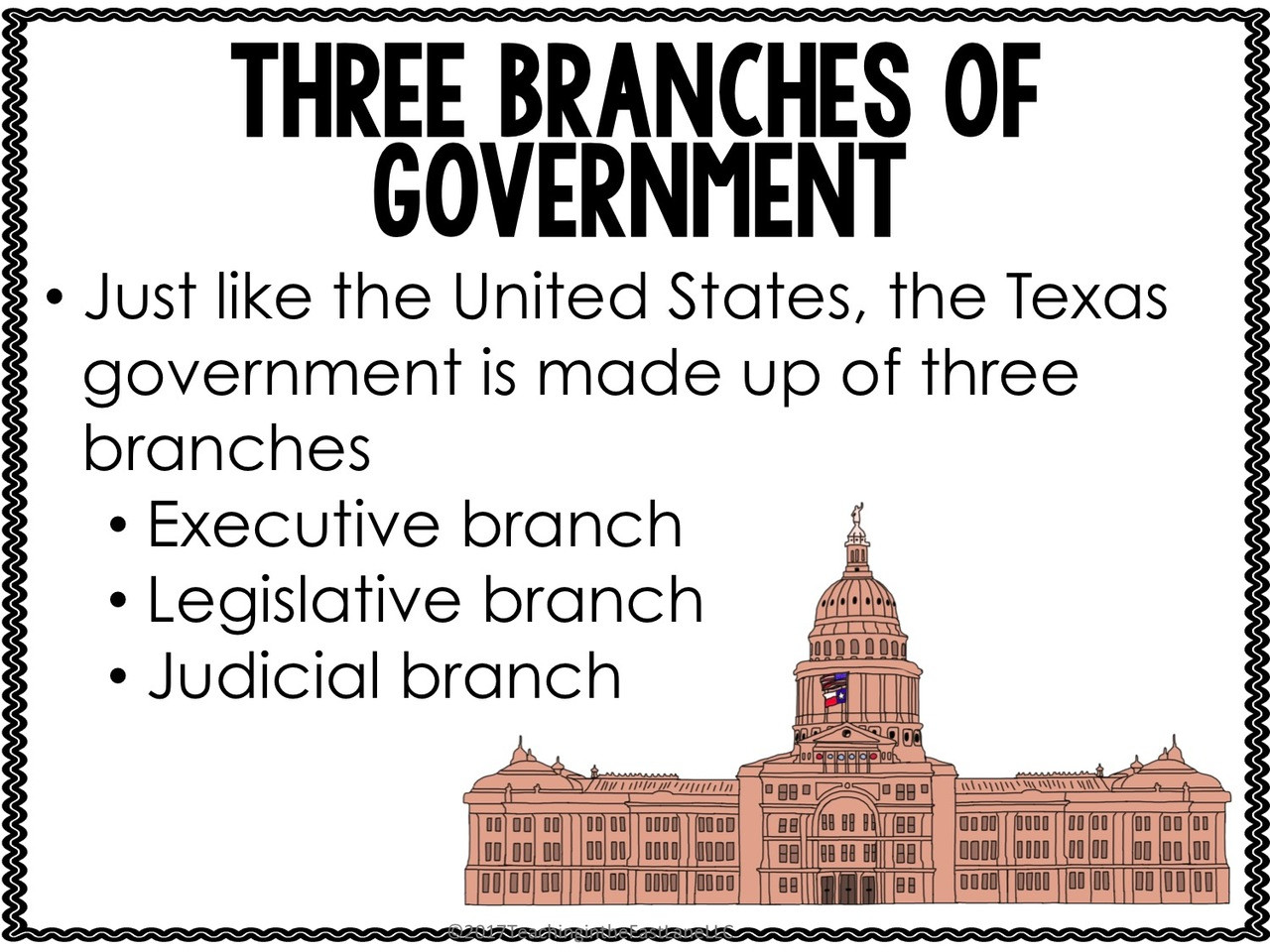 Texas Government Bundle - Amped Up Learning