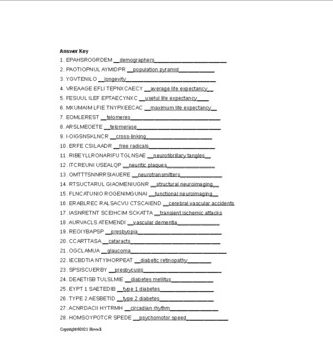 Personal Context of Later Life Word Scramble for Human Development ...