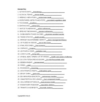 Dying and Bereavement Word Scramble for Human Development - Amped Up ...