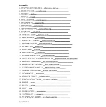 The Genetic Code Word Scramble for Genetics - Amped Up Learning