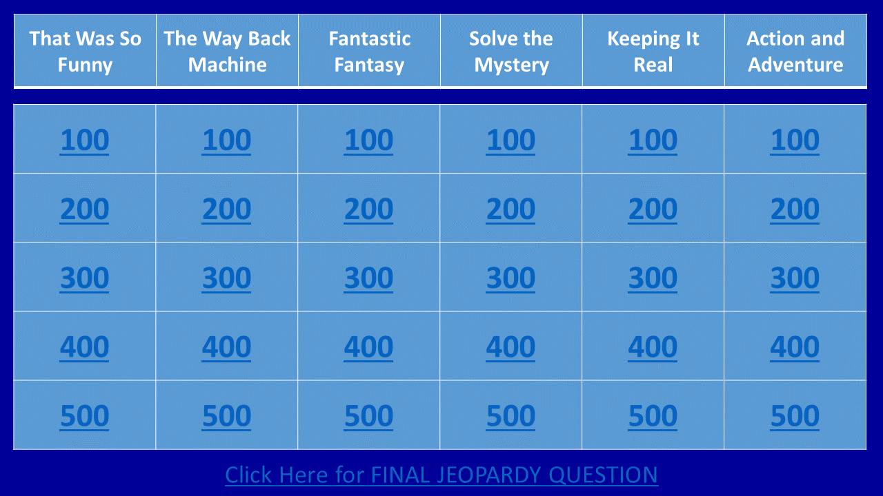 Favorite Intermediate Books and Authors Jeopardy