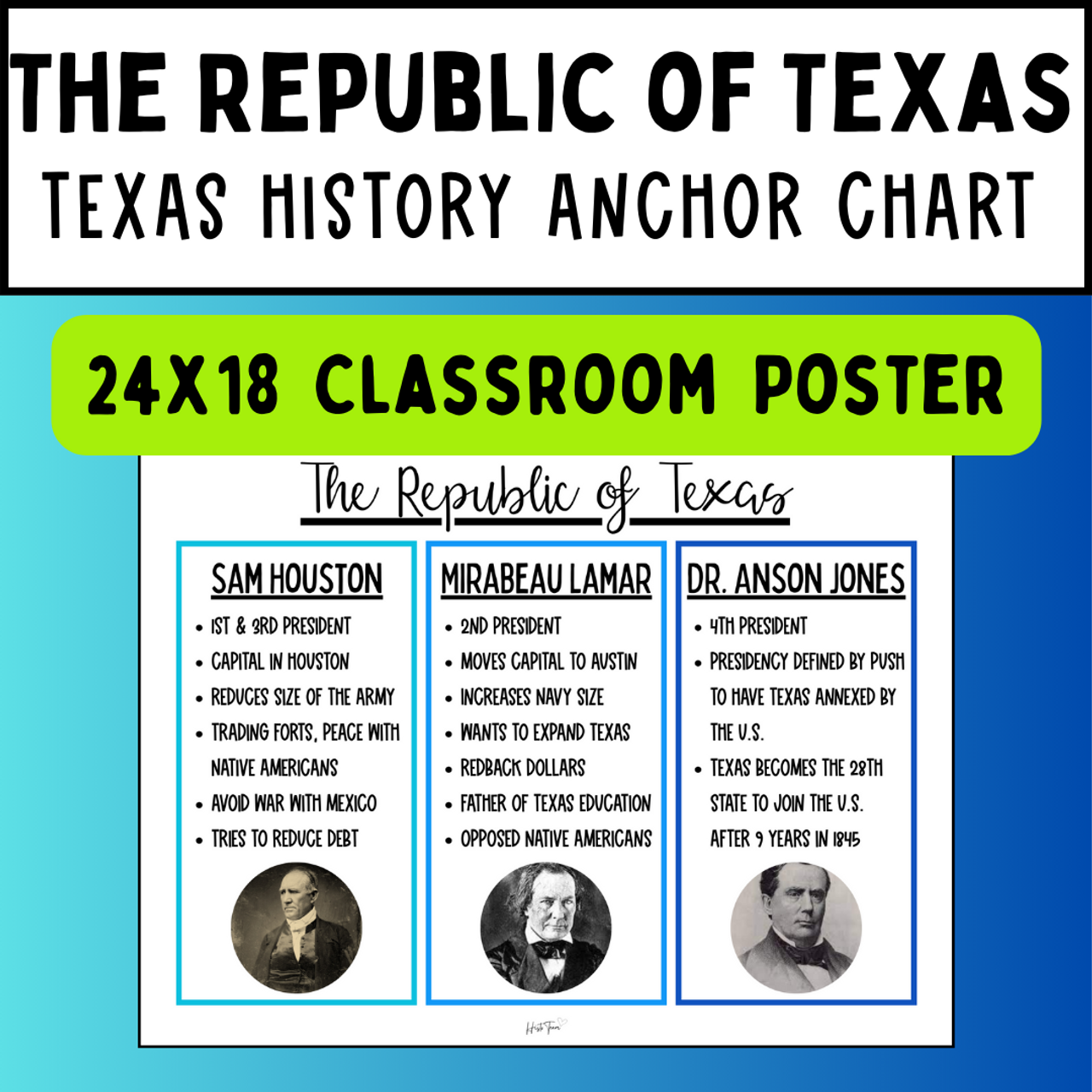 Texas History Anchor Charts For The ENTIRE Year