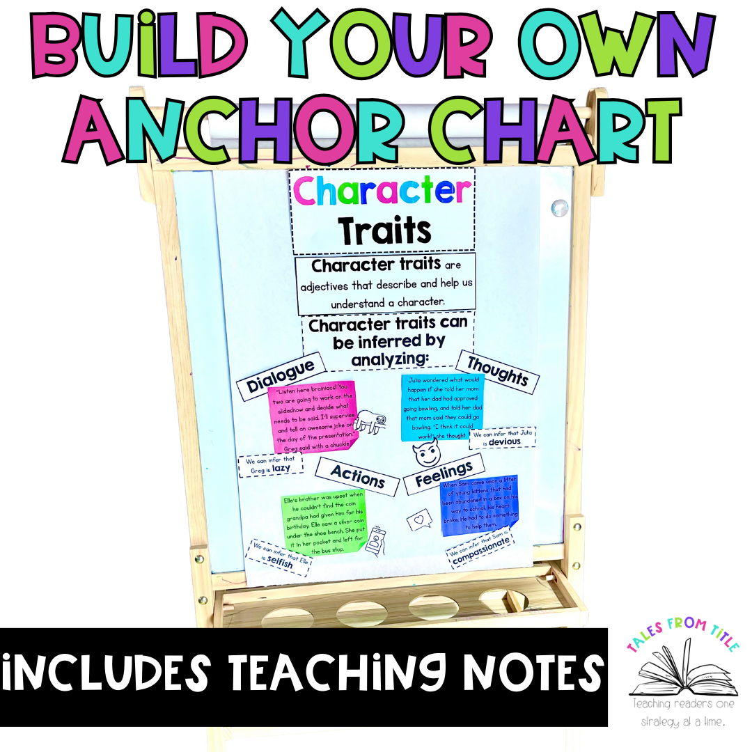 Character Traits Anchor Charts Interactive Notebook Pages Amped Up