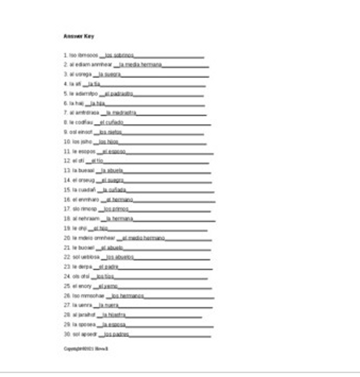 Family Members Spanish Word Scramble - Amped Up Learning