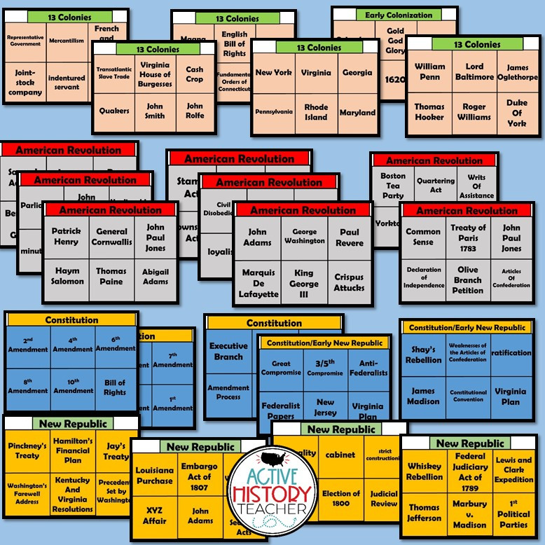US History Review Activity Give a Clue Game 8th grade STAAR Review ...