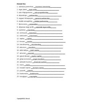 Business Ownership and Registration in Agriculture Word Scramble ...