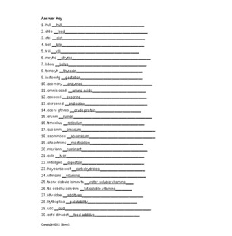 Livestock Nutrition Word Scramble - Amped Up Learning