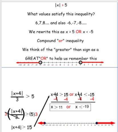 Solving and Graphing Absolute Value Inequalities: Foldables ...