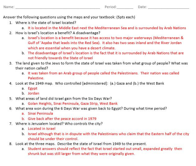 Arab-Israeli Conflict Mapping Activity - Amped Up Learning