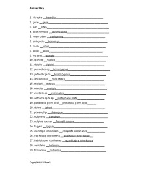 Animal Genetics Word Scramble - Amped Up Learning