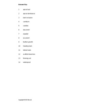 Pruning Word Scramble for a Plant Science Course - Amped Up Learning