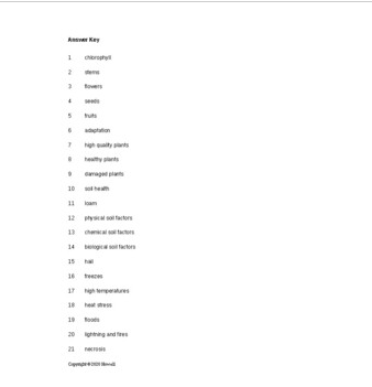 Plant Evaluation Word Scramble for a Plant Science Course - Amped Up ...