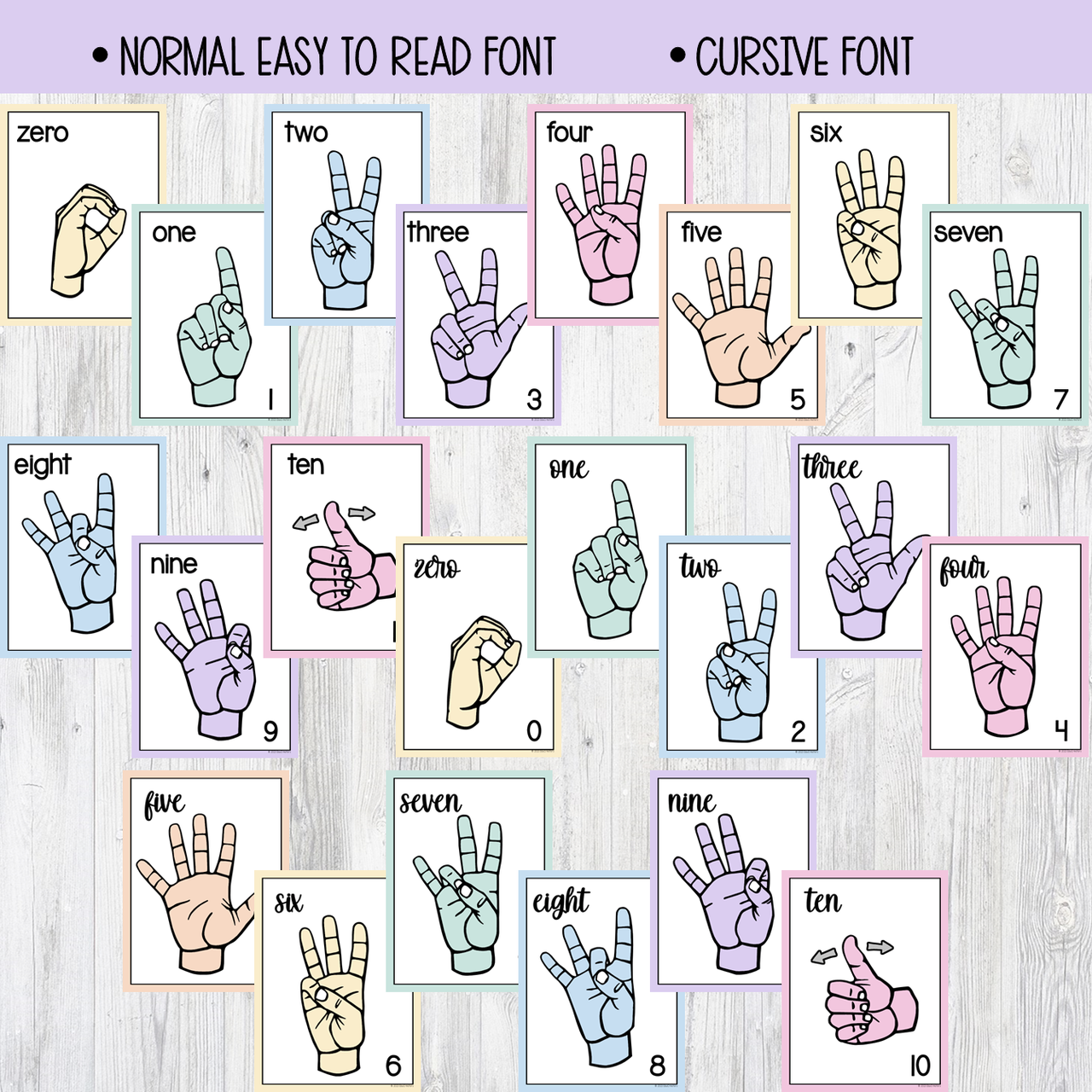 ASL Numbers 1-10 American Sign Language Posters for Classrooms Pastel ...