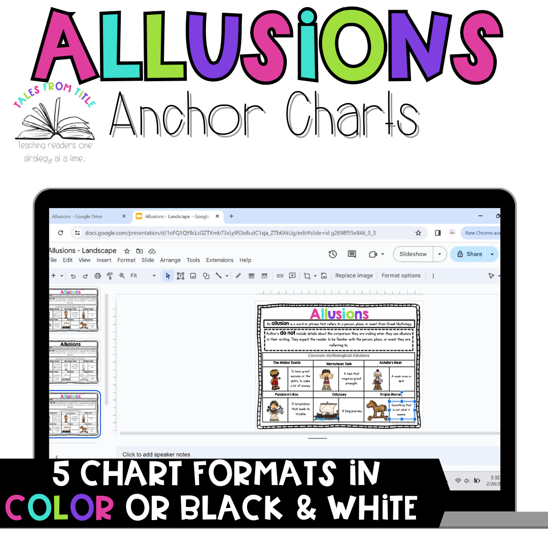 Greek Mythology Allusions Anchor Charts & Interactive Notebook Pages ...