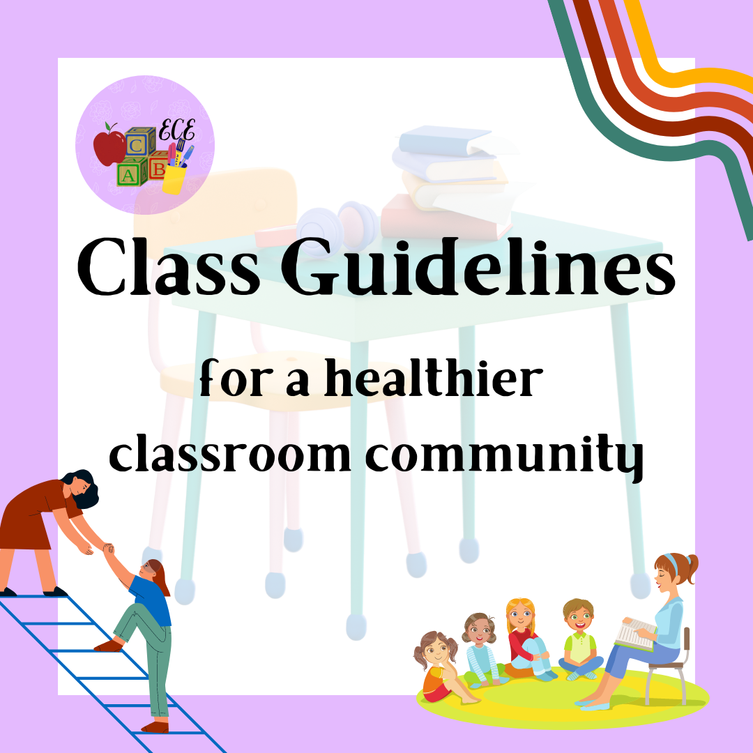 Editable Classroom Guidelines (Rules / Procedures) - Amped Up Learning