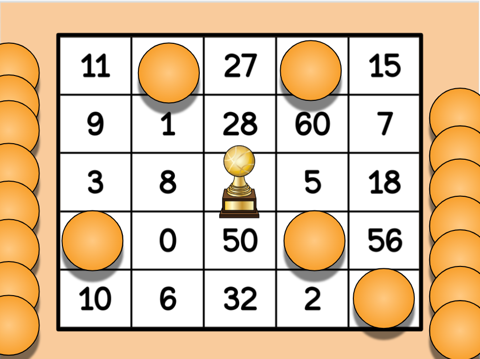 One-Step Equation Bingo Game - Multiplication/Division - Basketball ...