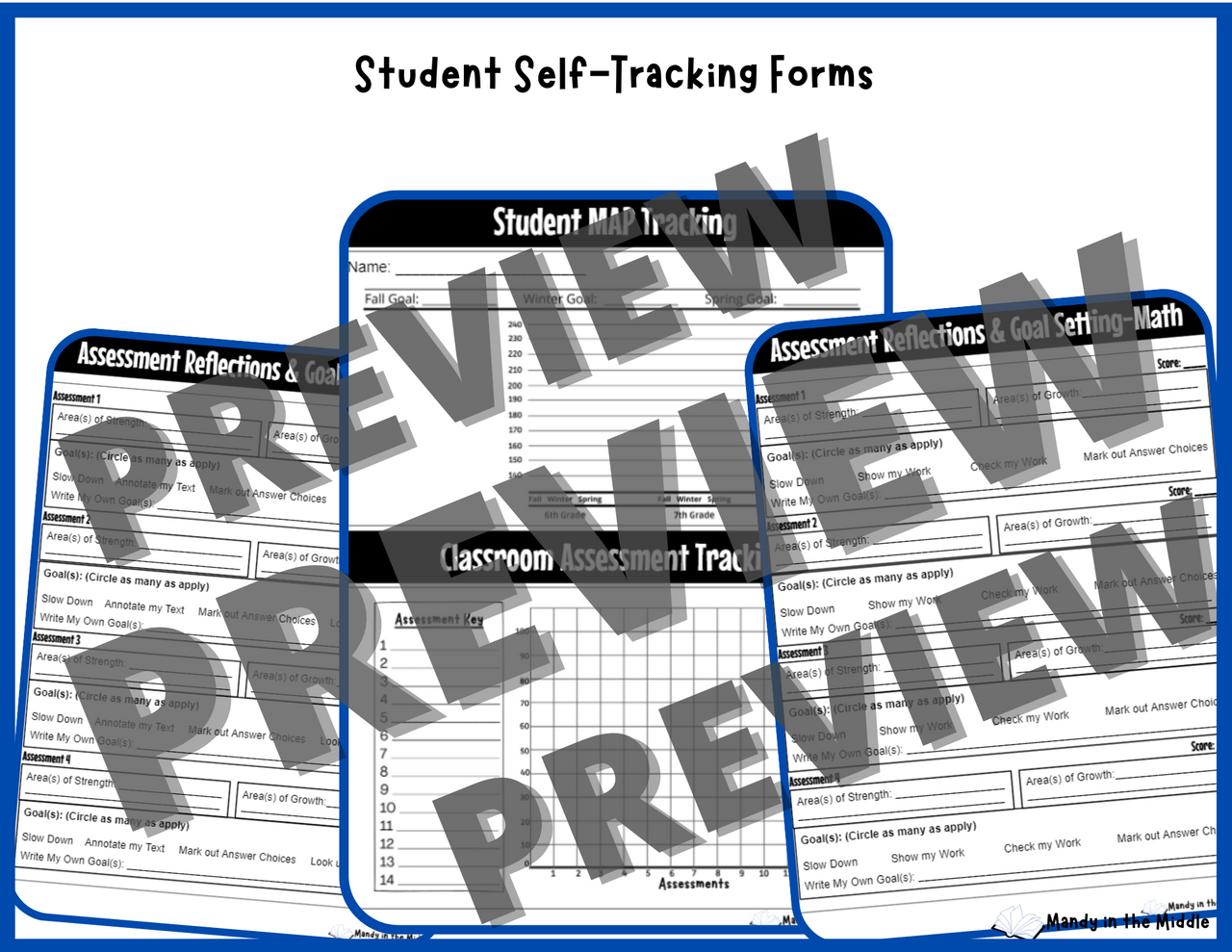 Student Data Profile & Intervention Logs