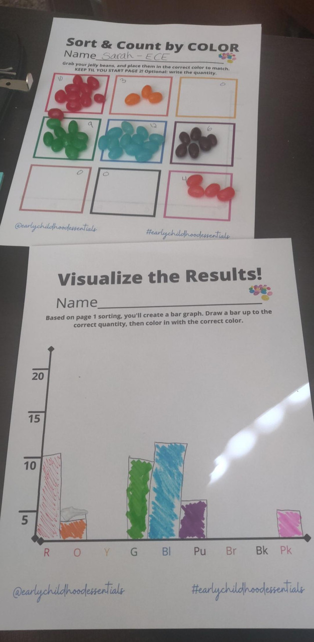 Easter Jelly Bean Activities - With Examples!