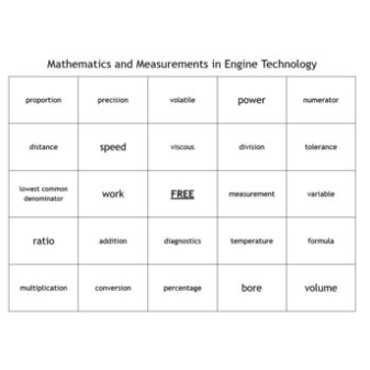 "Mathematics and Measurements in Engine Technology" Bingo set - Amped ...