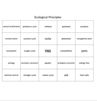 "Ecological Principles" Bingo set for a Natural Resources Course ...