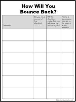 Resiliency Scenarios- "How Will You Bounce Back?"- PDF & Google Slides