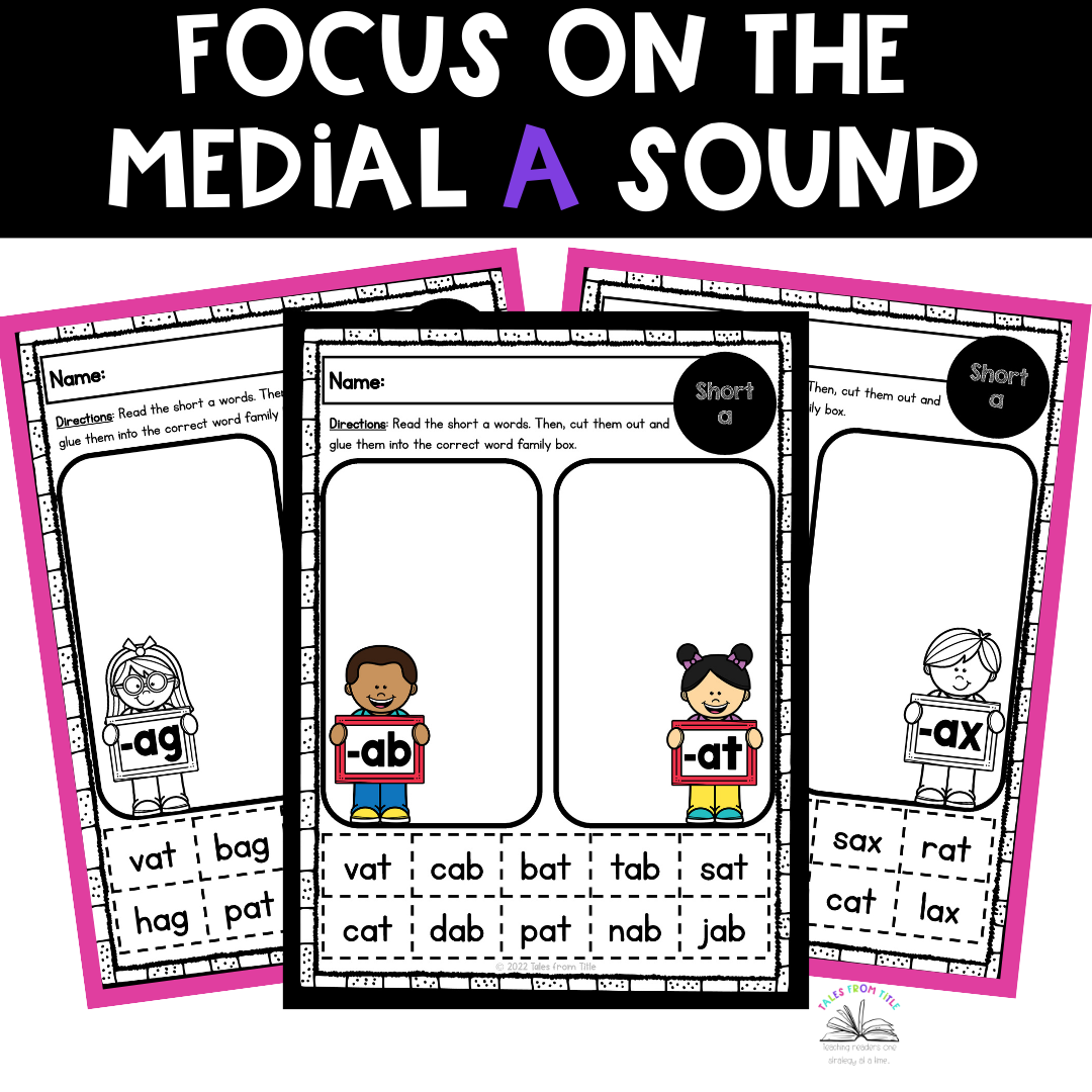 Short A CVC Word Family Sorts - Tap, Blend, Rhyme - Amped Up Learning