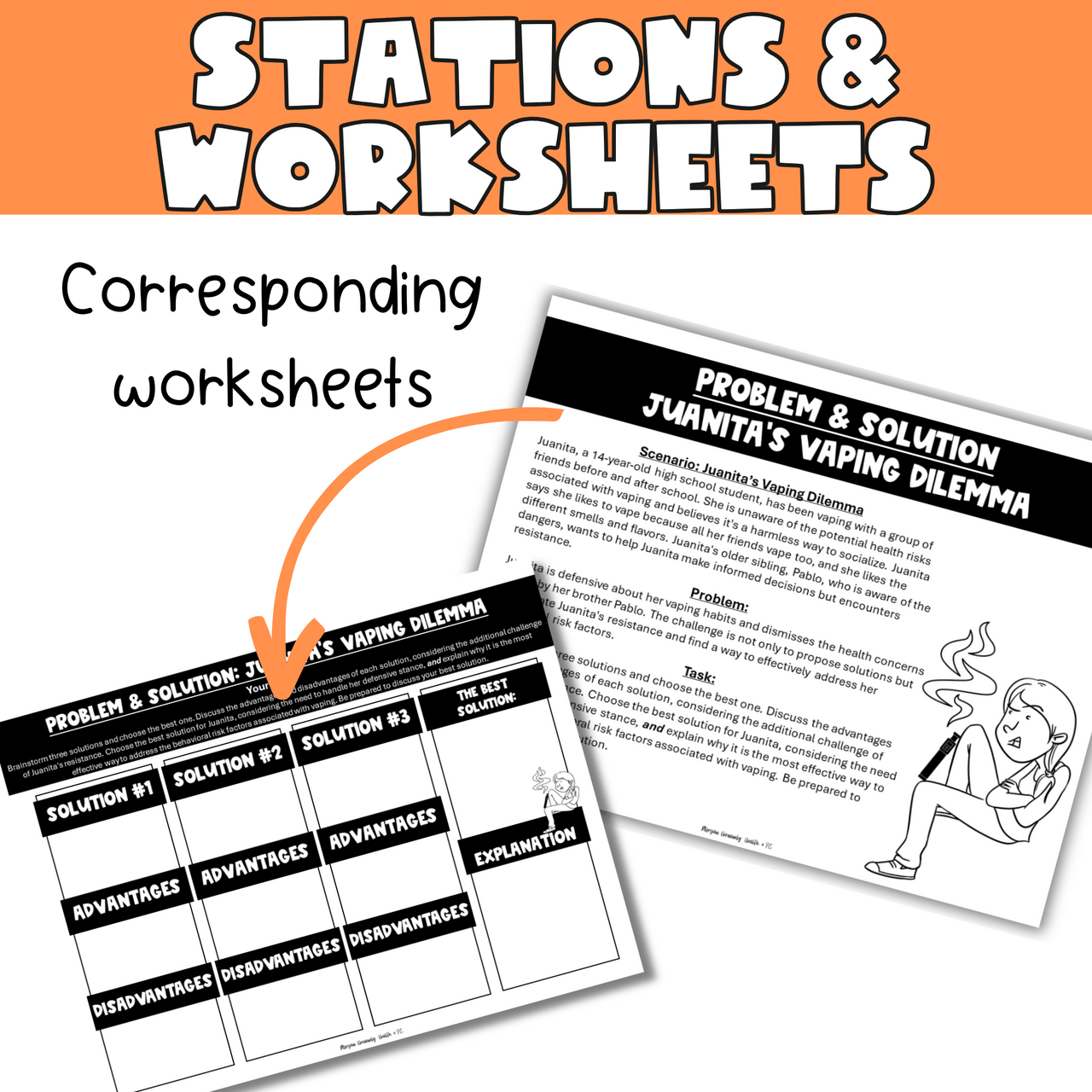 Health Risks Lesson- High School Health Stations