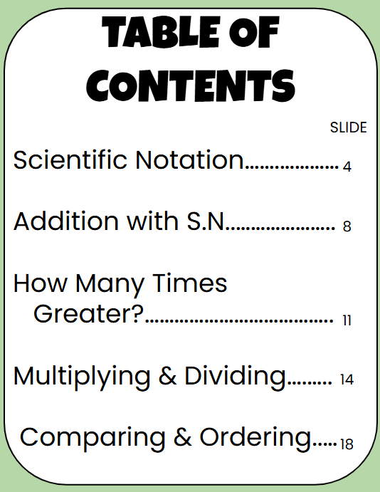 Scientific Notation - 5 Foldables for the Interactive Notebook - Amped ...