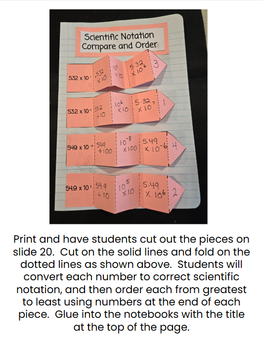 Scientific Notation - 5 Foldables for the Interactive Notebook - Amped ...