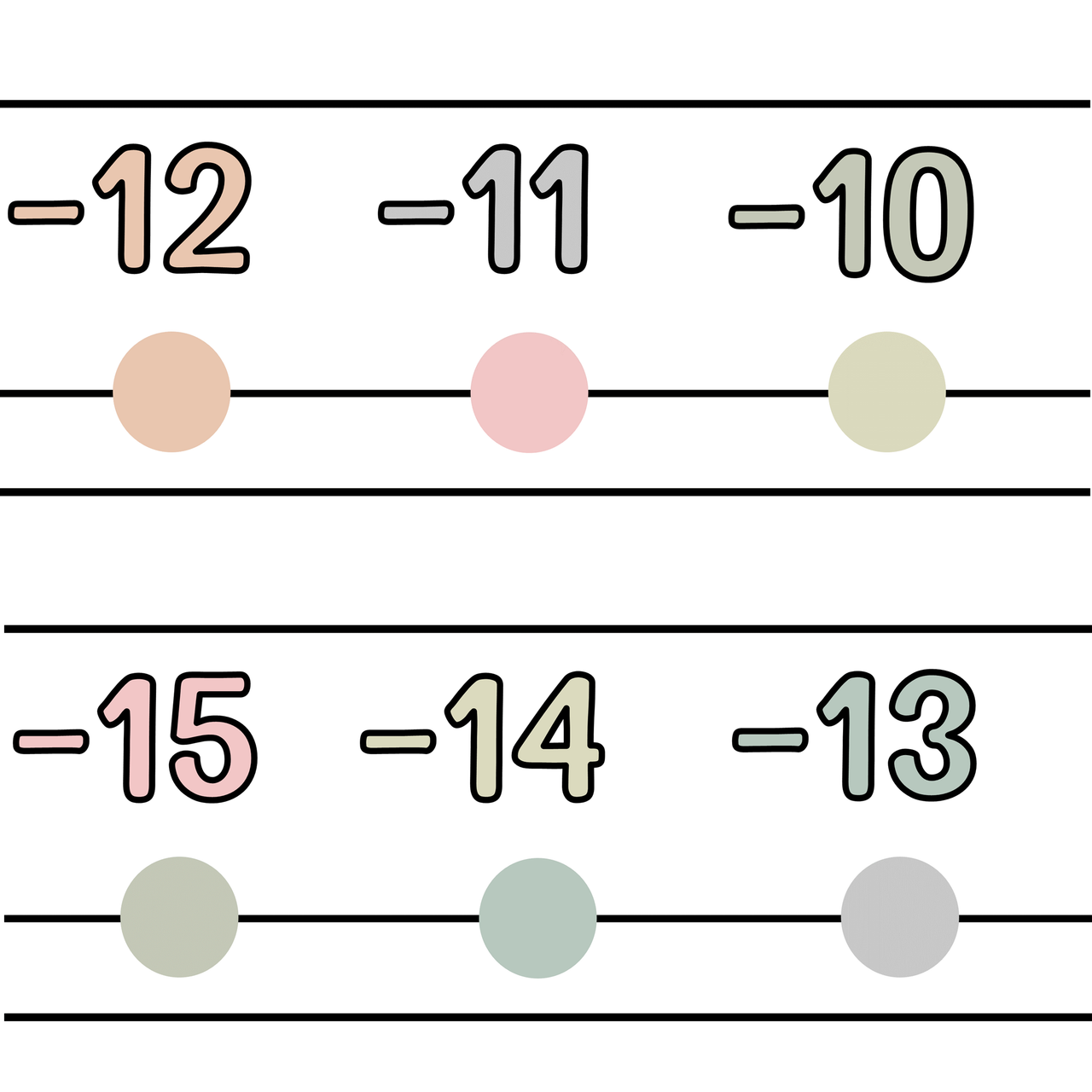 Printable Boho Neutral Large Number Line, Number Line Wall Display ...