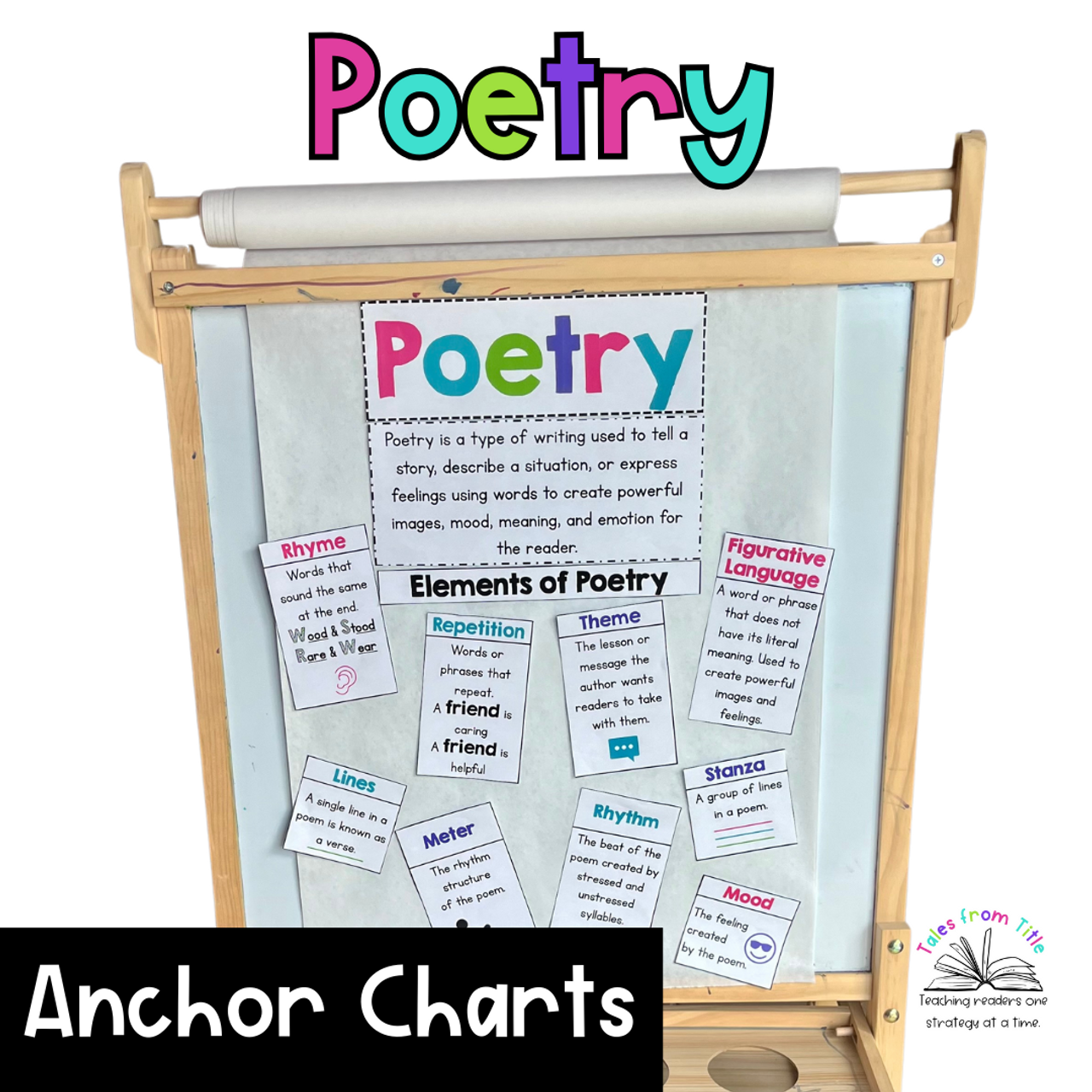 Elements of Poetry Anchor Charts - Amped Up Learning