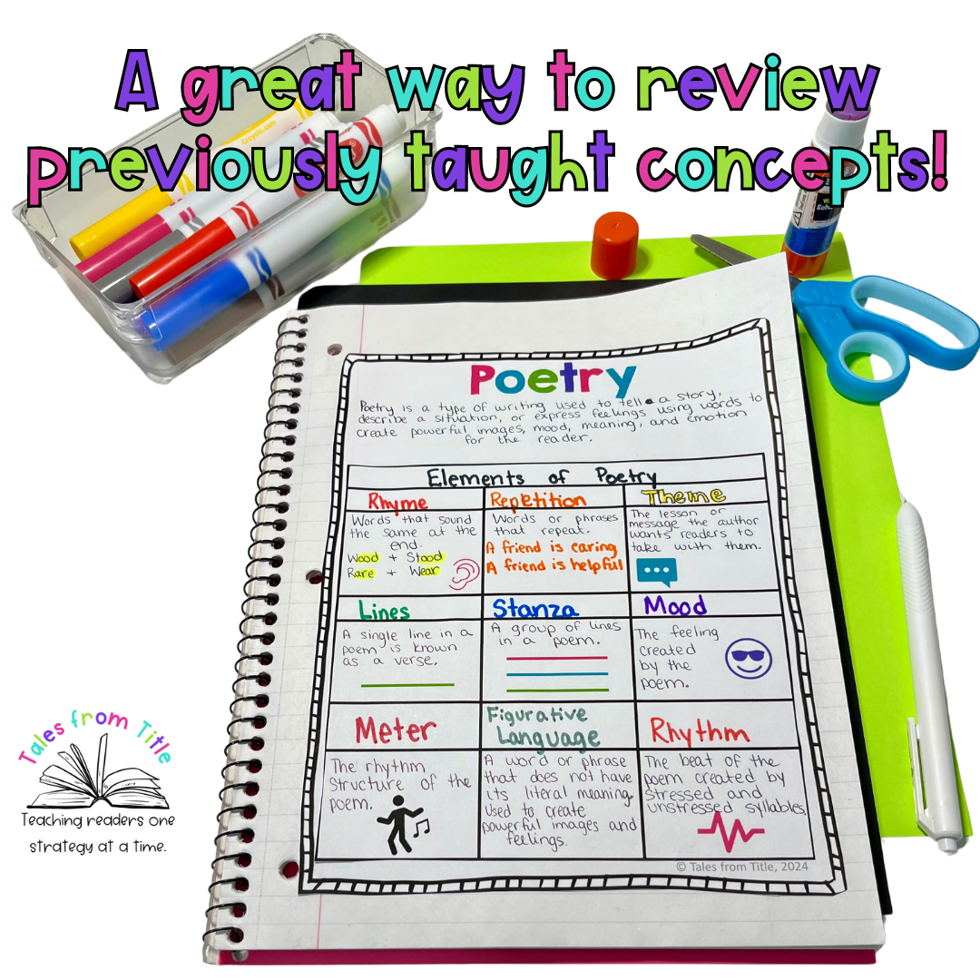 Elements of Poetry Interactive Notebook Pages