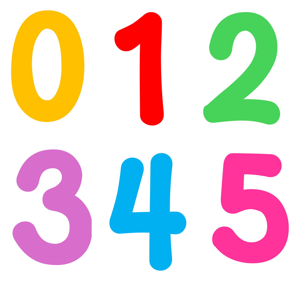 Printable Colorful Bulletin Board Letters, Editable Bright Large ...