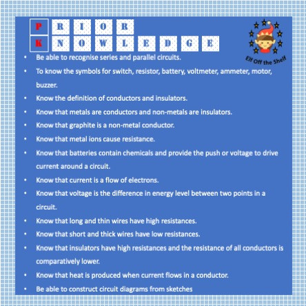 Current Electricity - 42 Question Card Sort Team Game - Amped Up Learning