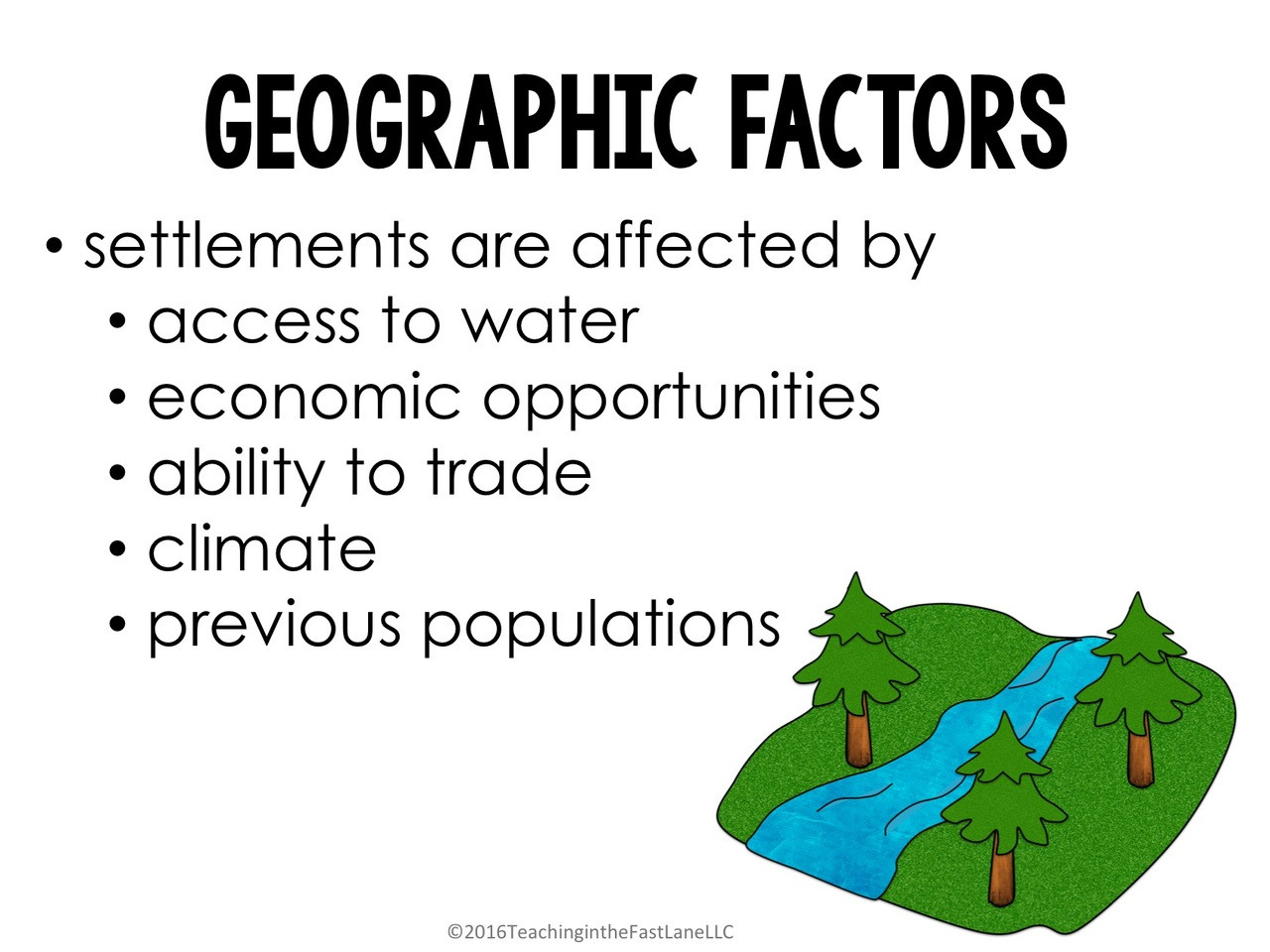 Geography Bundle - Amped Up Learning