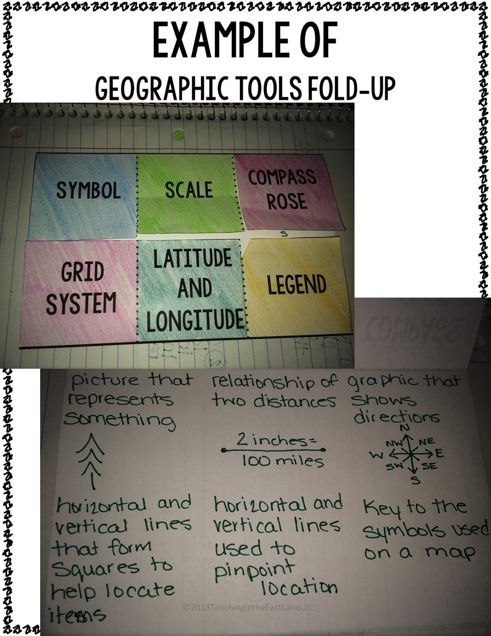 Geography Bundle - Amped Up Learning