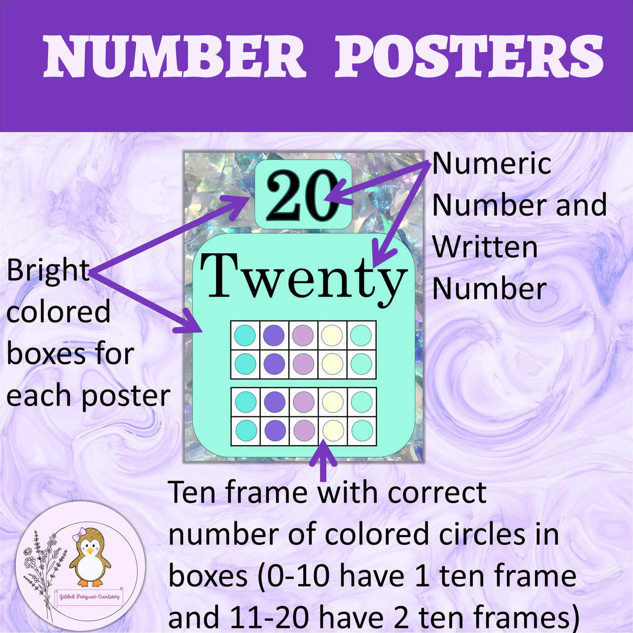 Angel Aura Number Posters with ten frames Numbers 0 to 20 Poster